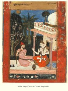 Bundi Painting Rajasthan - Craft Documentation & Research