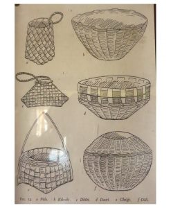 Bamboo Craft Balaghat - Documentation | Archive Indian Handicrafts