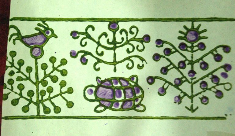 Block Print~Indore - Craft Archive | Research on Indian Handicrafts ...