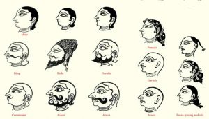 Tala – Pattachitra-Raghurajpur - Craft Archive | Research on Indian ...