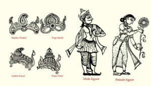 Tala – Pattachitra-Raghurajpur - Craft Archive | Research on Indian ...