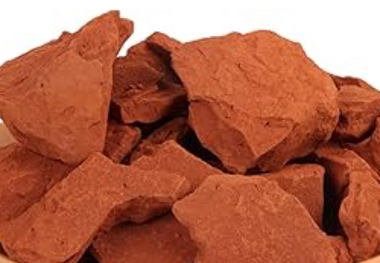 Terracotta Kondagaon, Kumhar Para village | Archive Indian Handicrafts