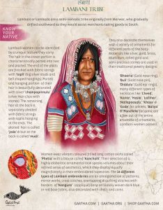 Lambani Embroidery Ballari - Craft Documentation | Research