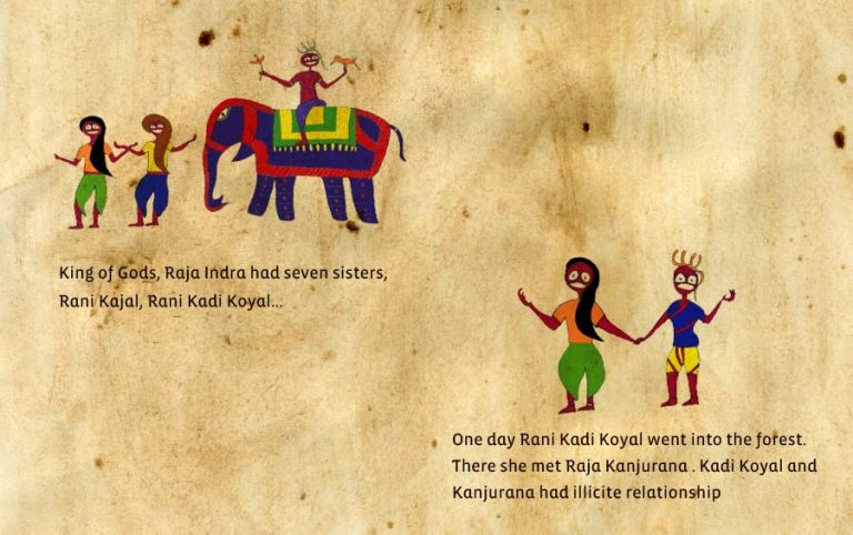 Pithora~Alirajpur - Craft Archive | Research on Indian Handicrafts ...